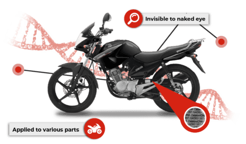 Datatool DNA Security Marking System | Datatool | Motorcycle Security ...